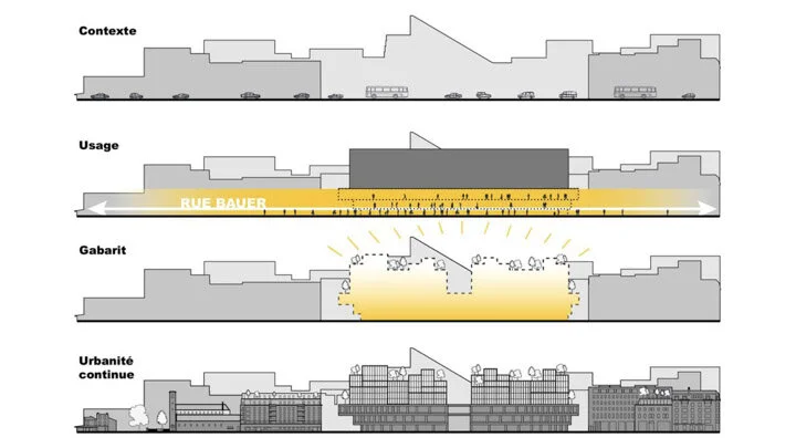 Bauer District — Clément Blanchet Architecture