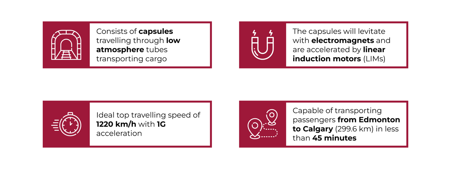 Queen's Hyperloop Design Team
