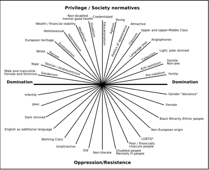 Seminar Series: Mental Health — The One Woman Project