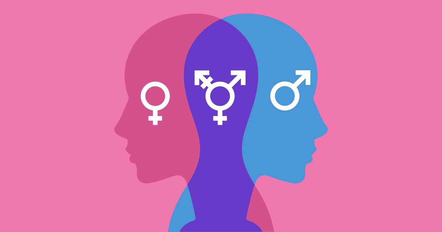 Gender Dysphoria