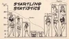 Startling Statistics — Vintage Fetish
