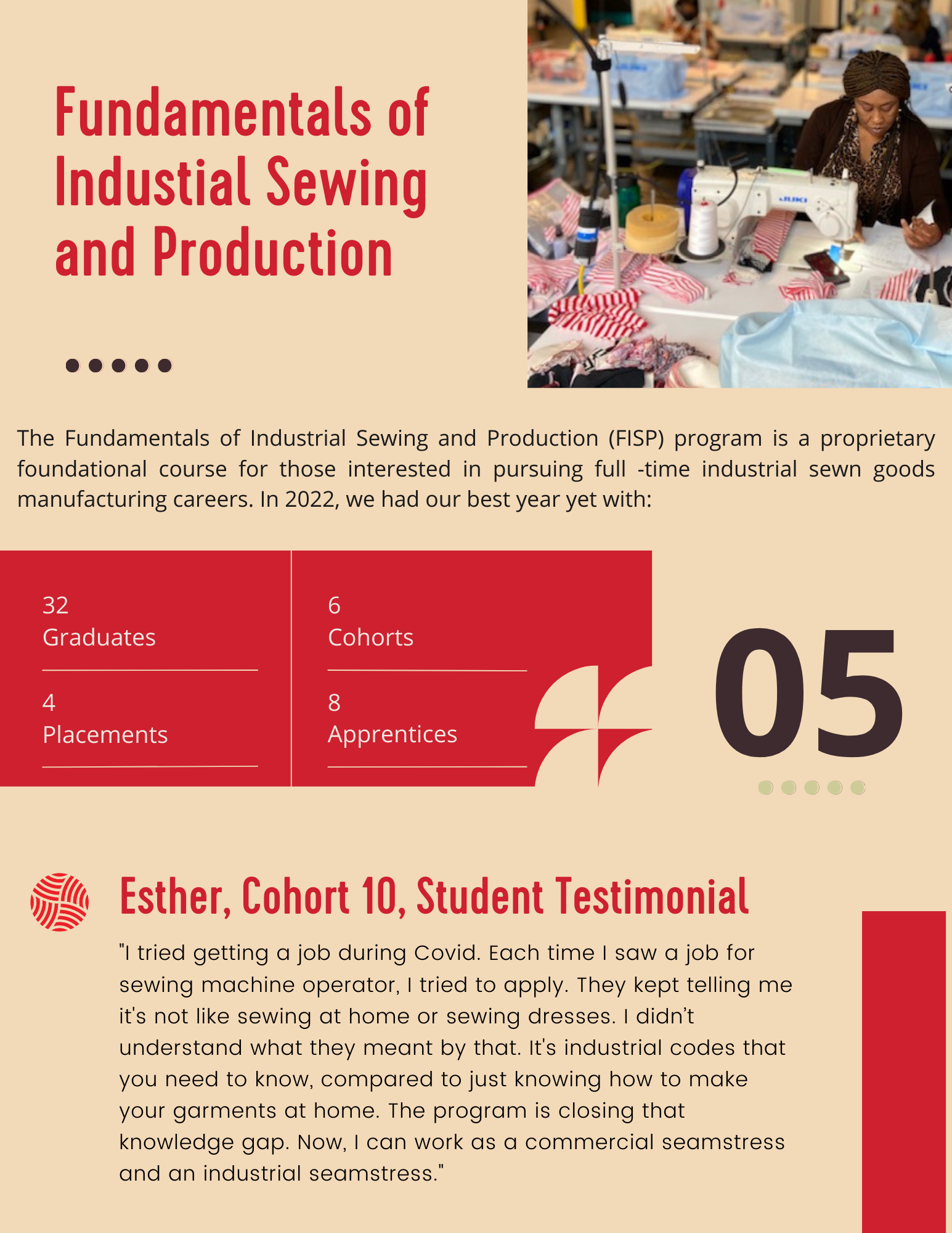 Our Impact — ISAIC