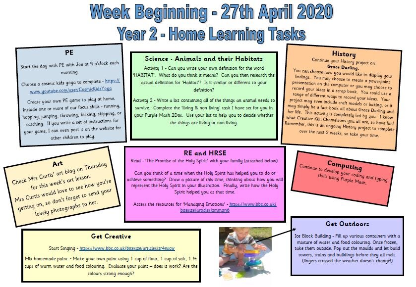 Year 2 Home Learning Challenges for the week - Week Beginning 27th ...