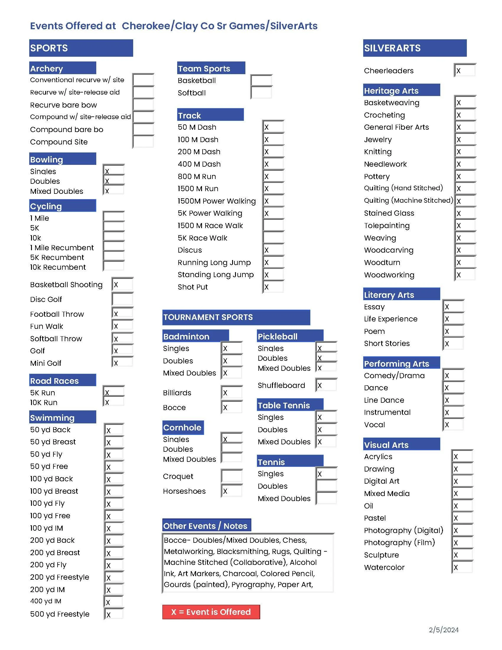 Cherokee — North Carolina Senior Games
