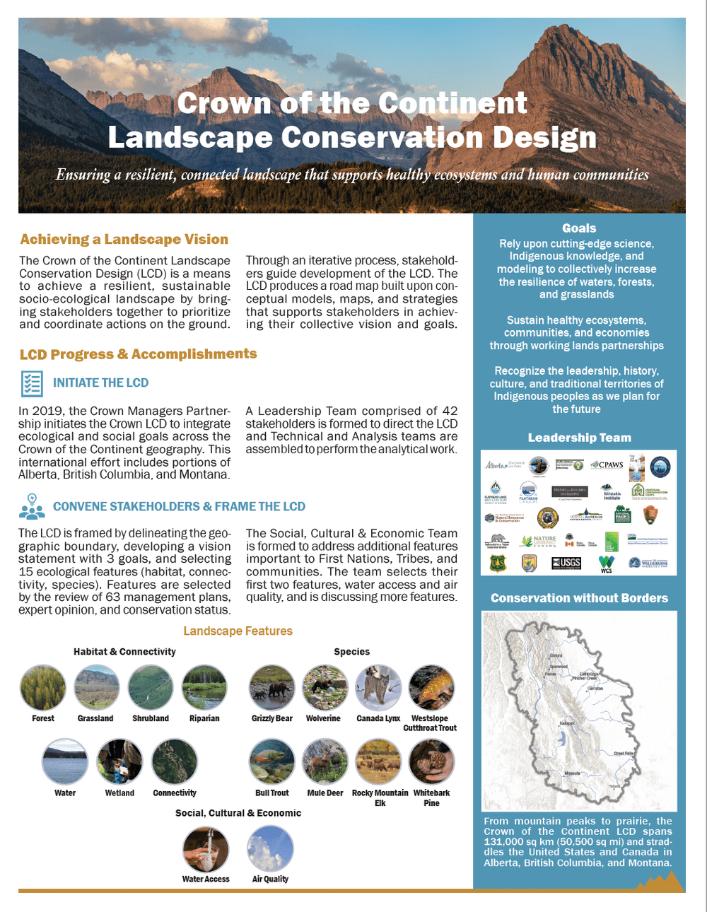 The Crown LCD — Crown Managers Partnership