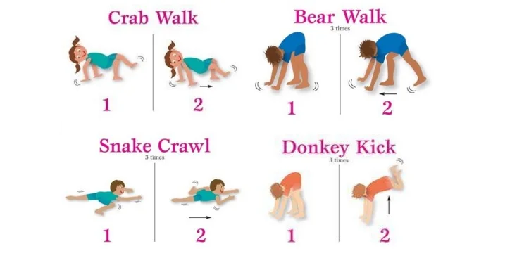 Blog — Milestone Pediatric Therapy