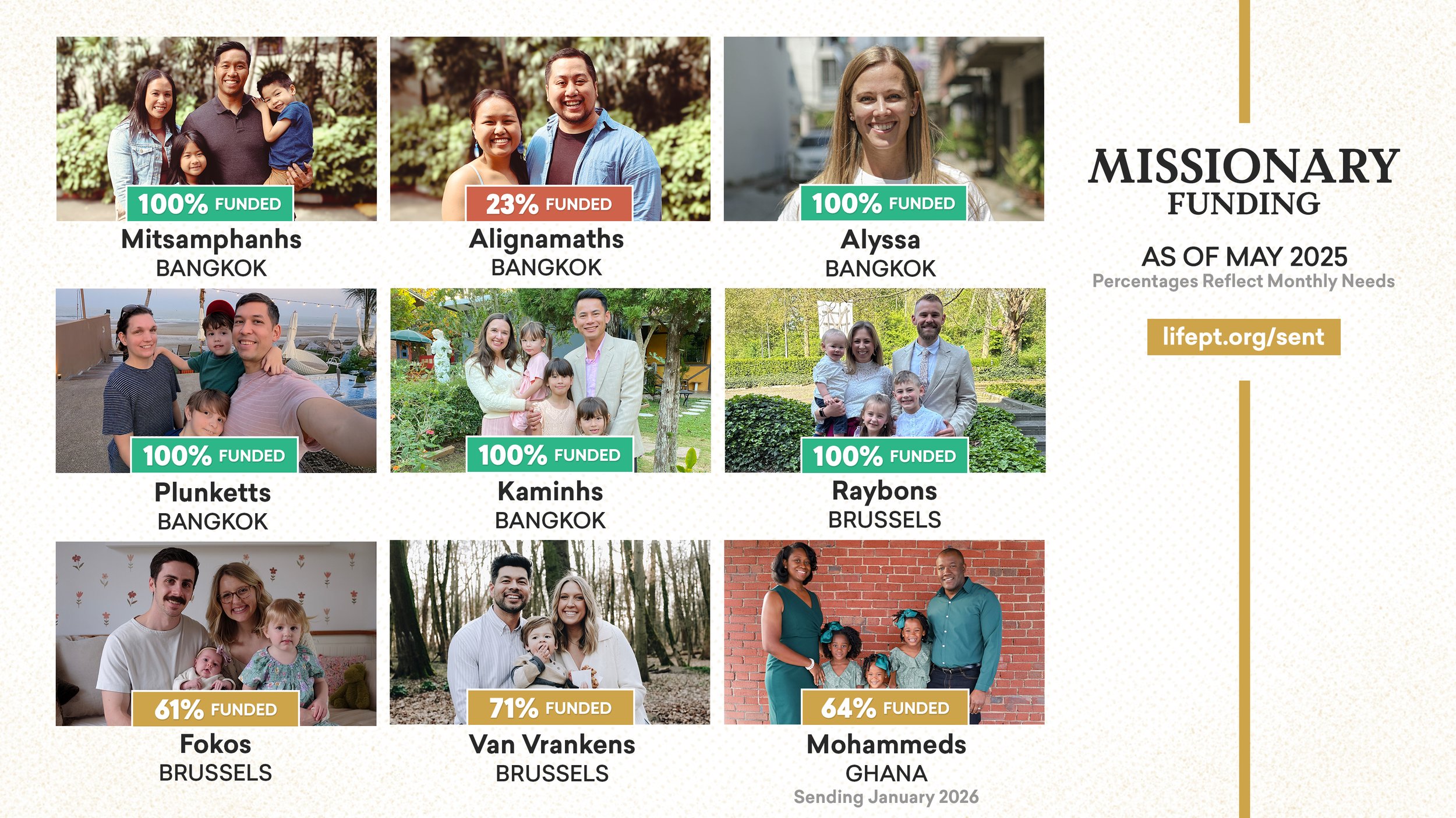 Missionaries — LifePoint Church