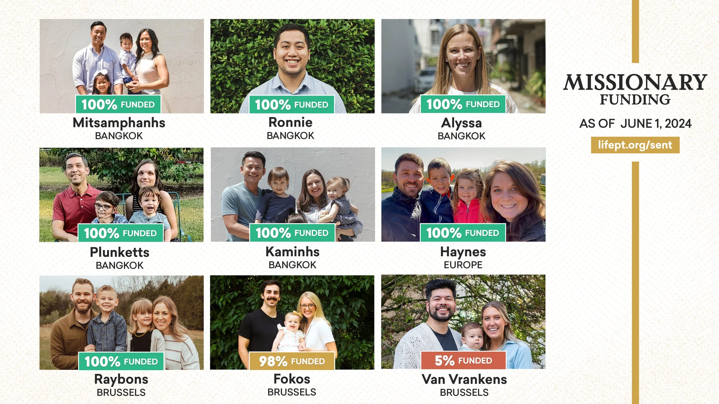 Missionaries — LifePoint Church