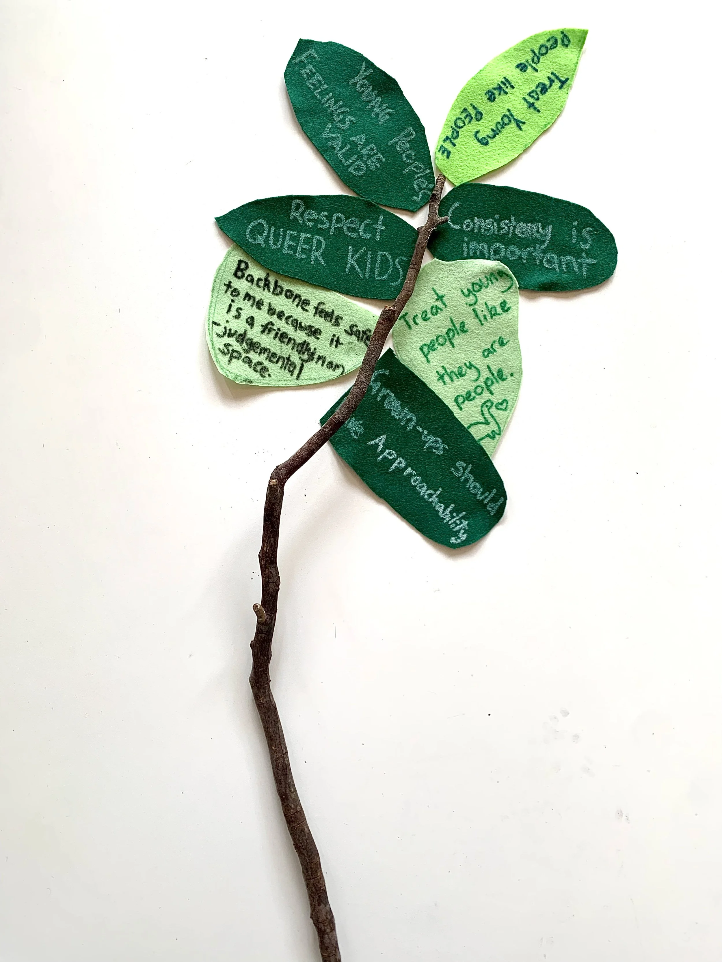 Raising our voices for Child Protection Week 2022 — BACKBONE