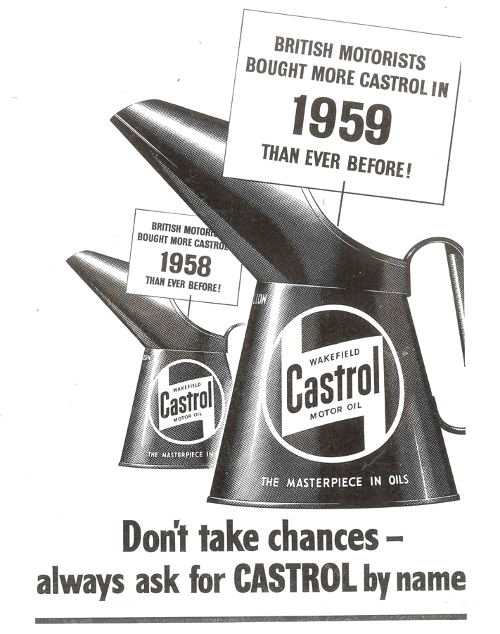Castrol Classic Oils | About Us