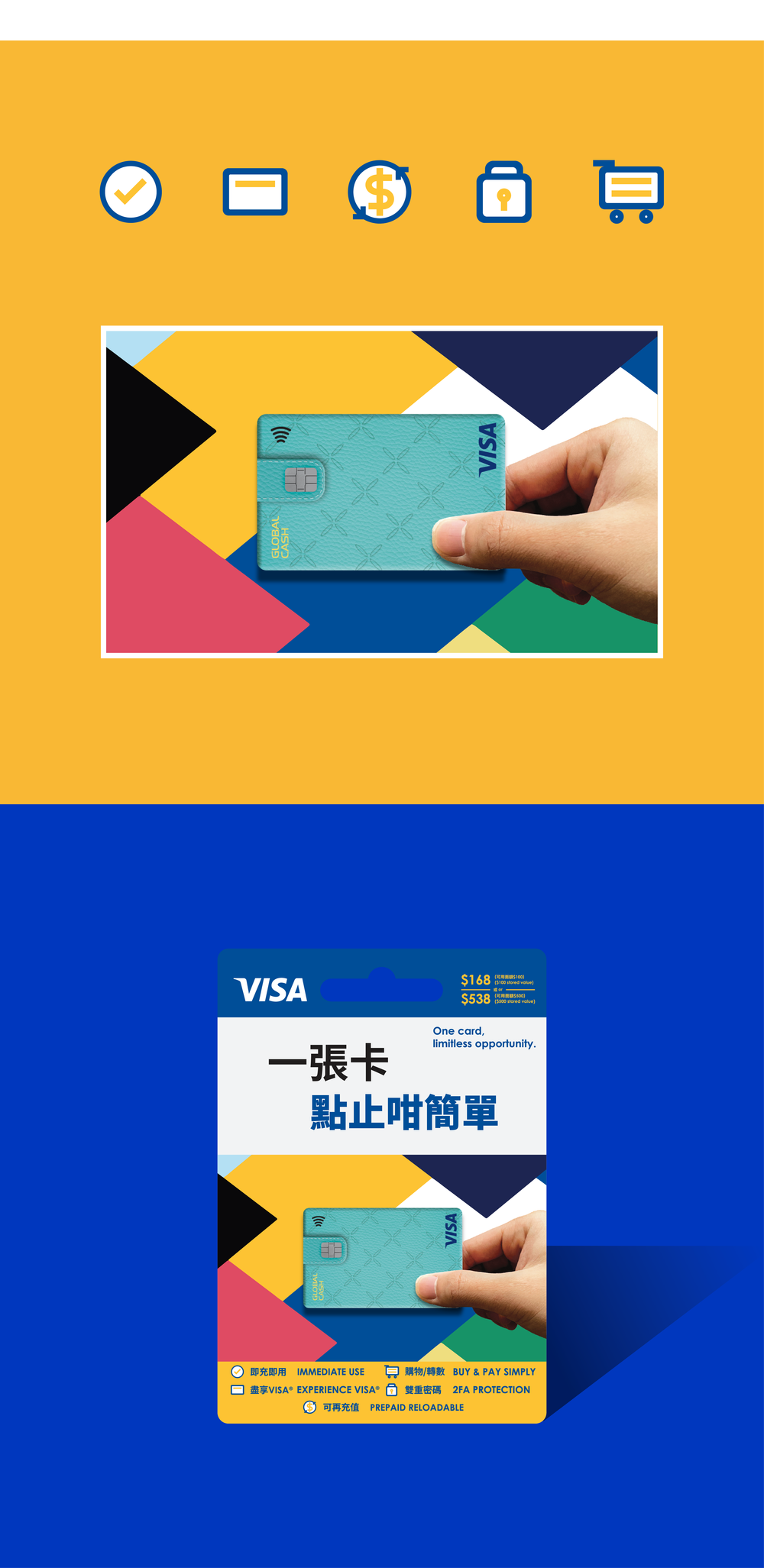 VISA Reloadable Prepaid Card 2023 — Benedict Leung