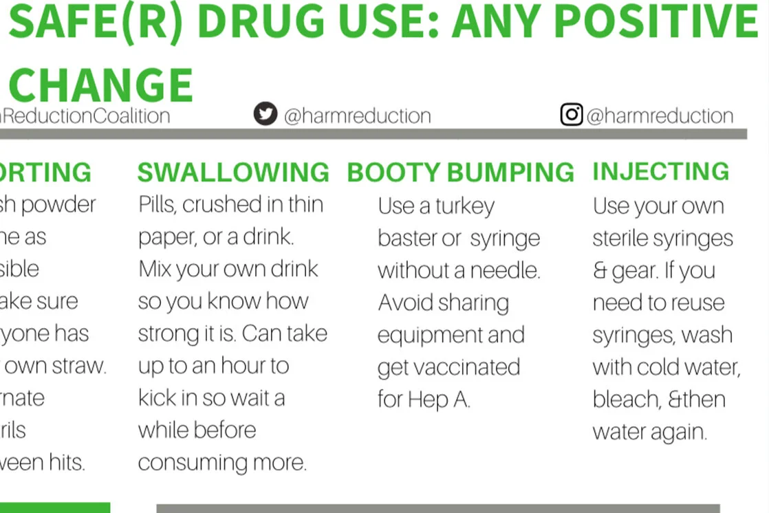 Resources — Faith in Harm Reduction