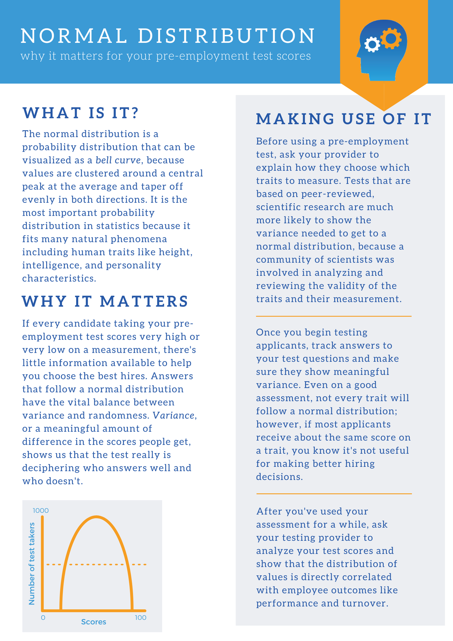 Why Pre-Employment Test Scores Follow a Normal Distribution