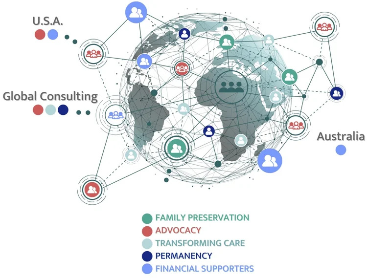 Global Child Advocates/Approach