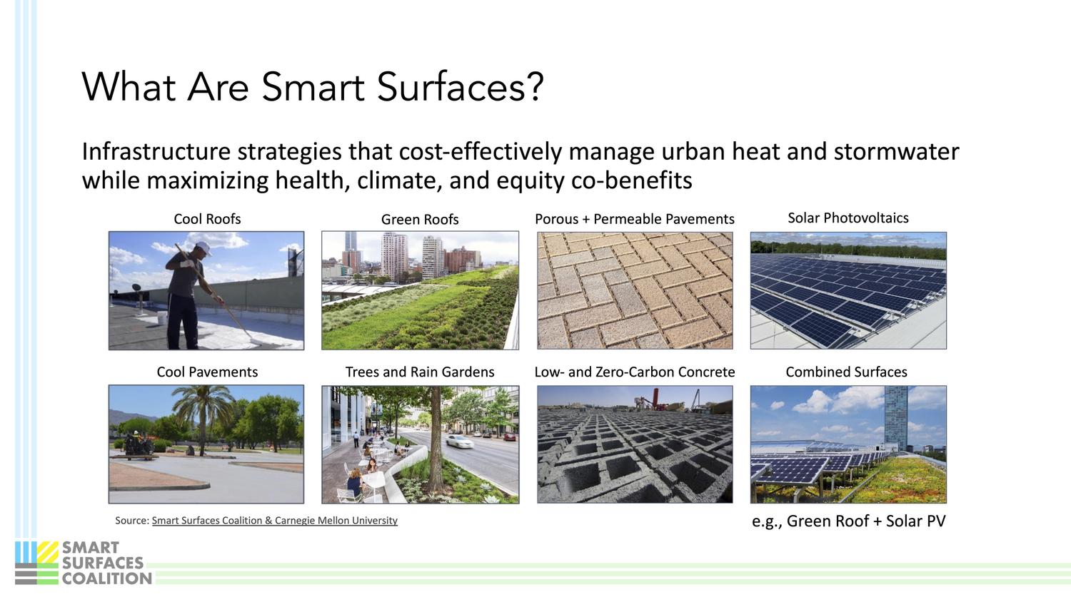 Intro Presentation — Smart Surfaces Coalition