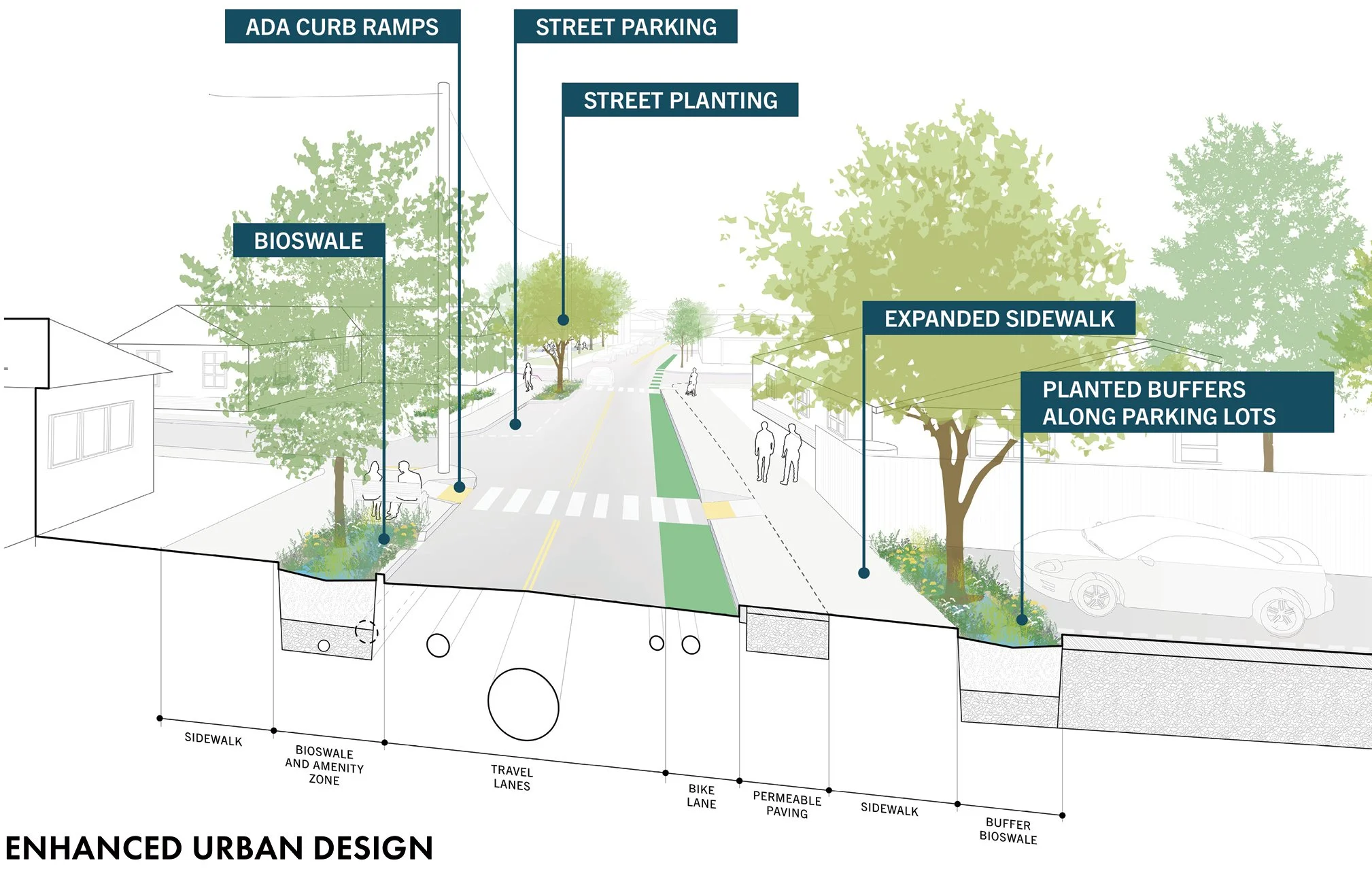 Smart Surfaces — Smart Surfaces Coalition