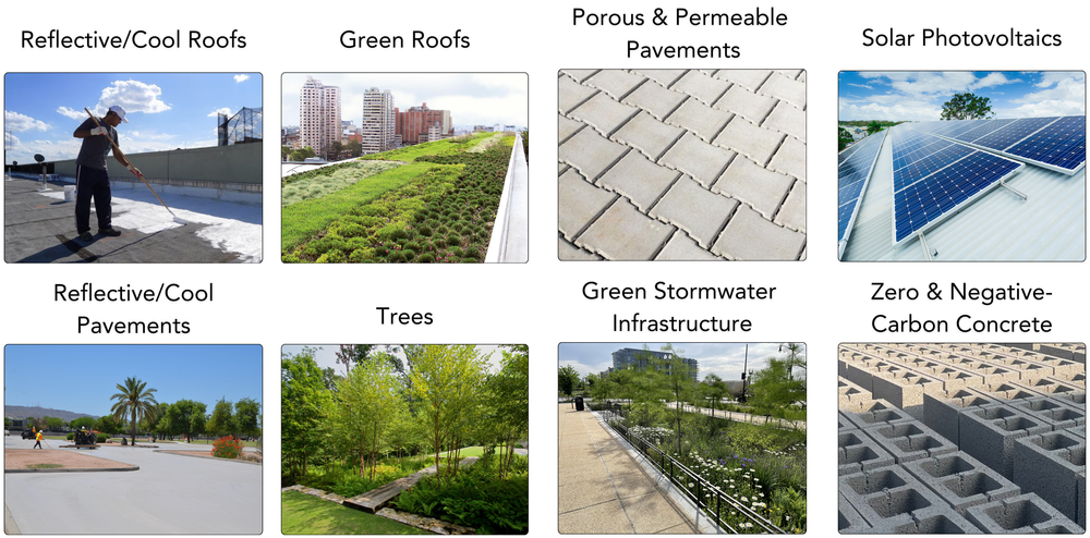 Cities for Smart Surfaces — Smart Surfaces Coalition