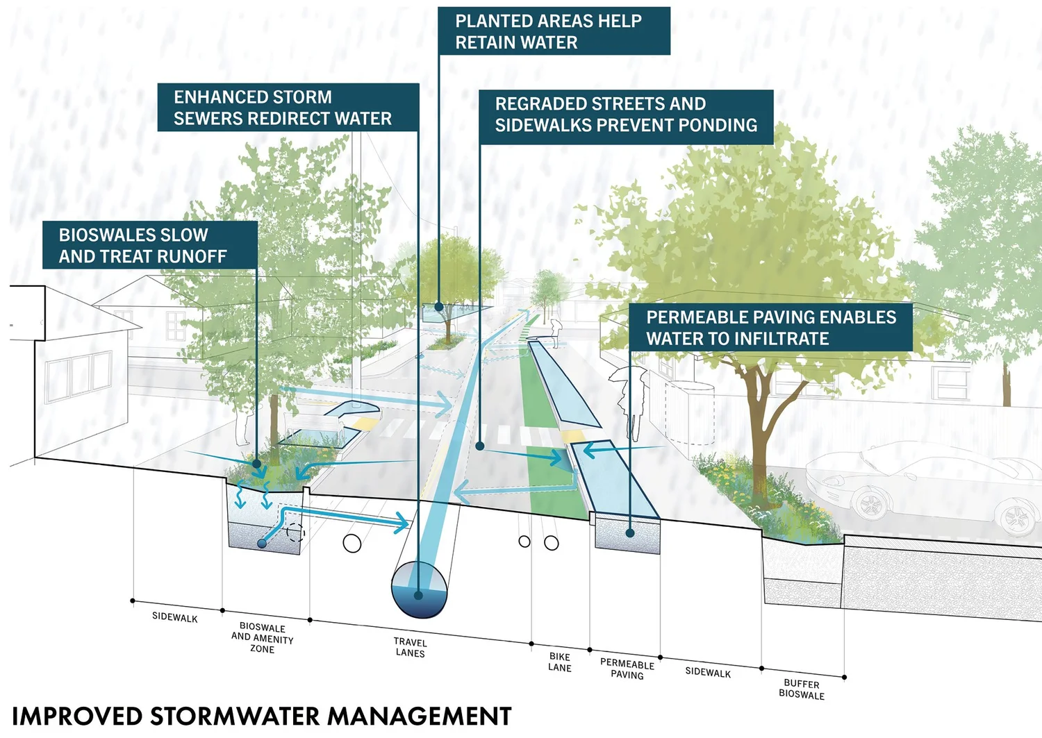 Smart Surfaces — Smart Surfaces Coalition