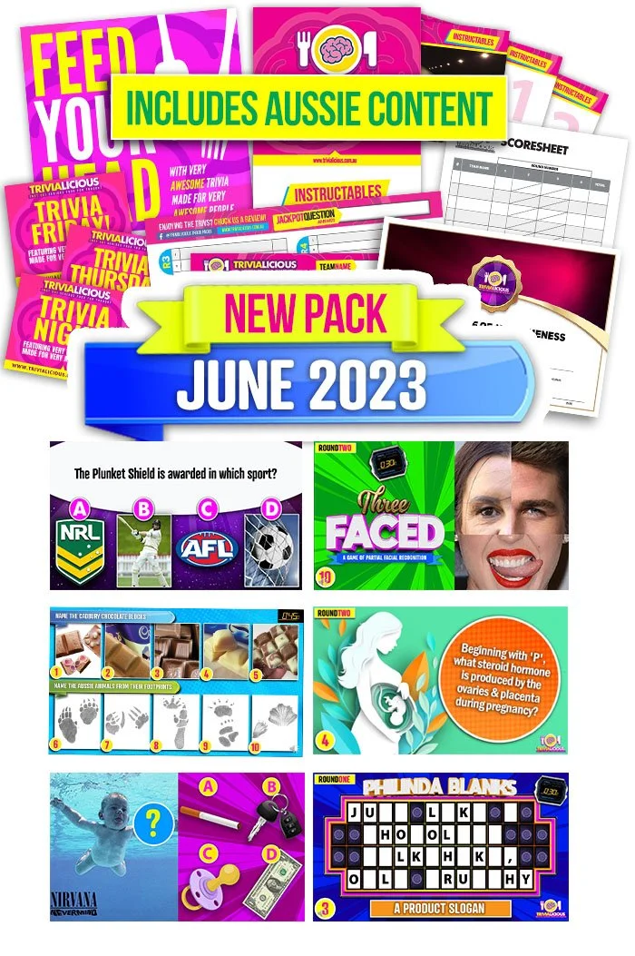 Big Screen PowerPoint Trivia Question Packs | Instant Download ...