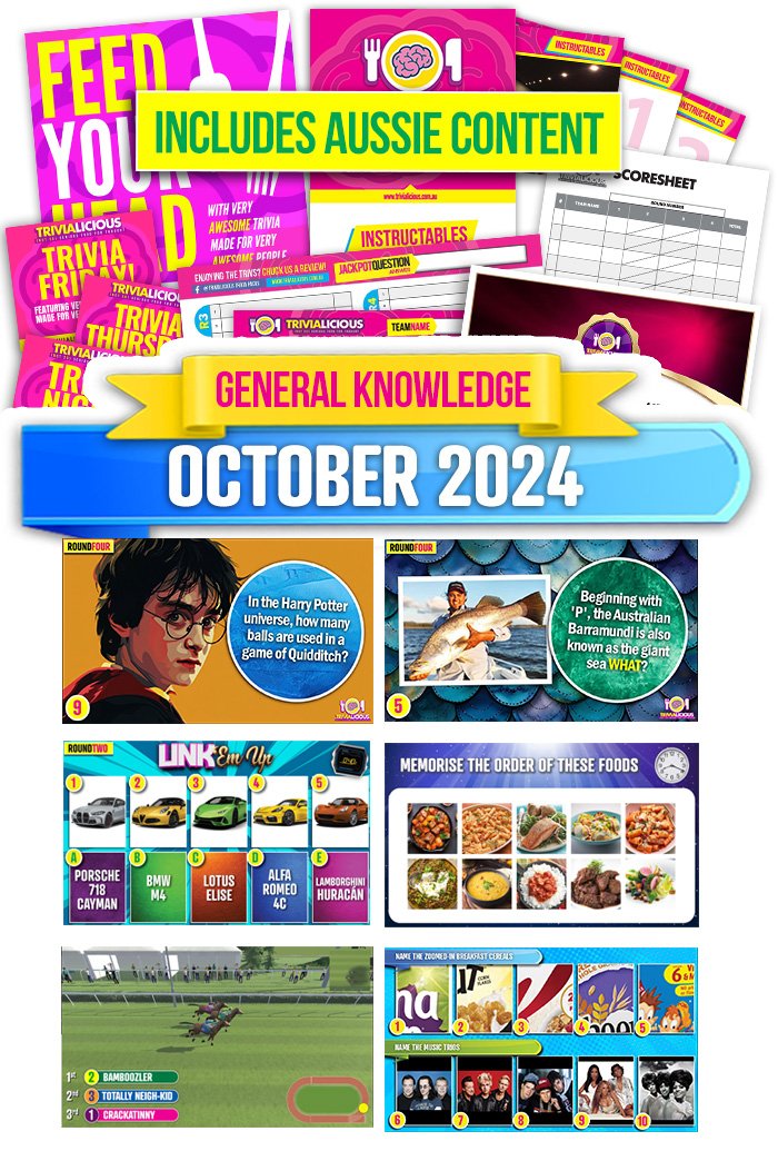 Big Screen PowerPoint Trivia Question Packs | Instant Download ...