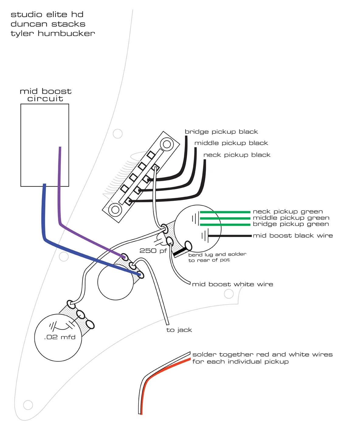Pickguard Wiring Diagrams — James Tyler Guitars