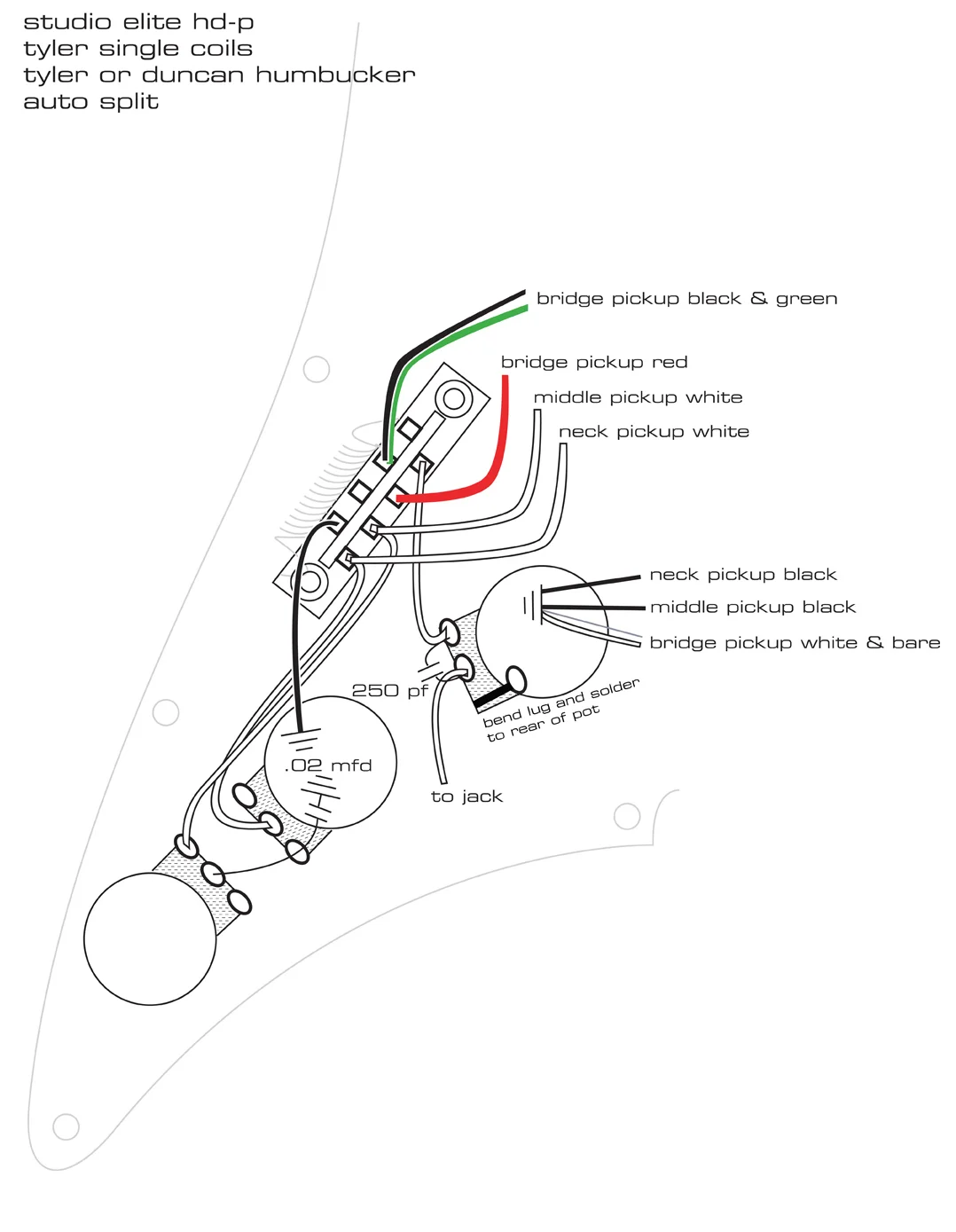 Pickguard Wiring Diagrams — James Tyler Guitars