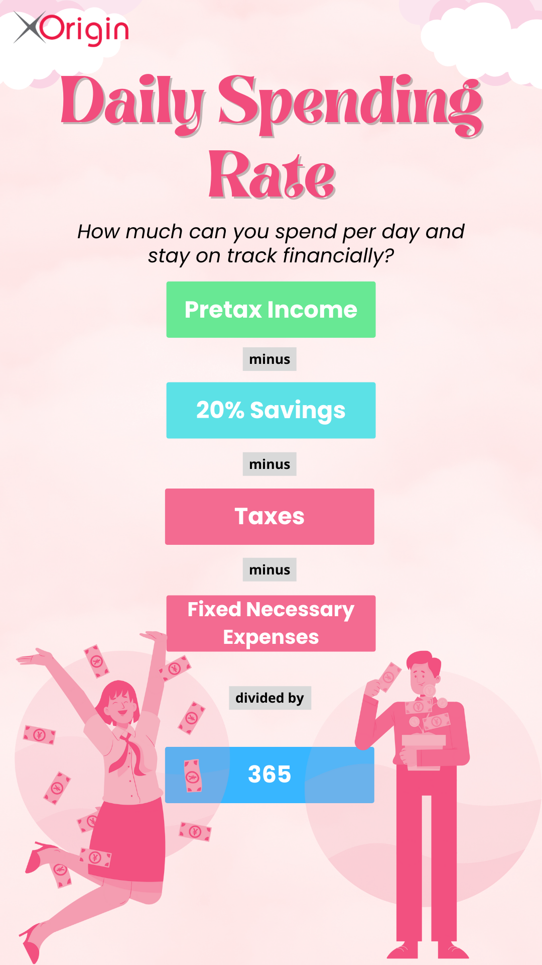 How much can you spend per day? — Origin Wealth Advisers