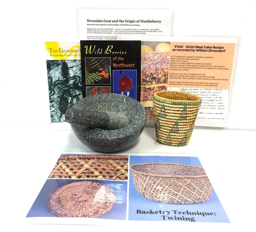 Discovery Kits — Rossland Museum & Discovery Centre