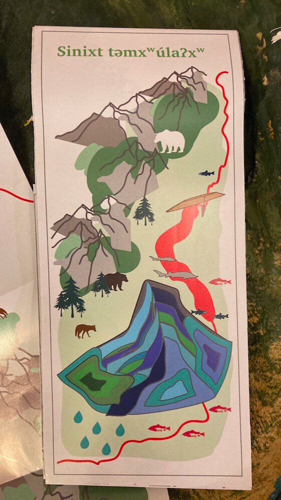 Sinixt Peoples — Rossland Museum & Discovery Centre