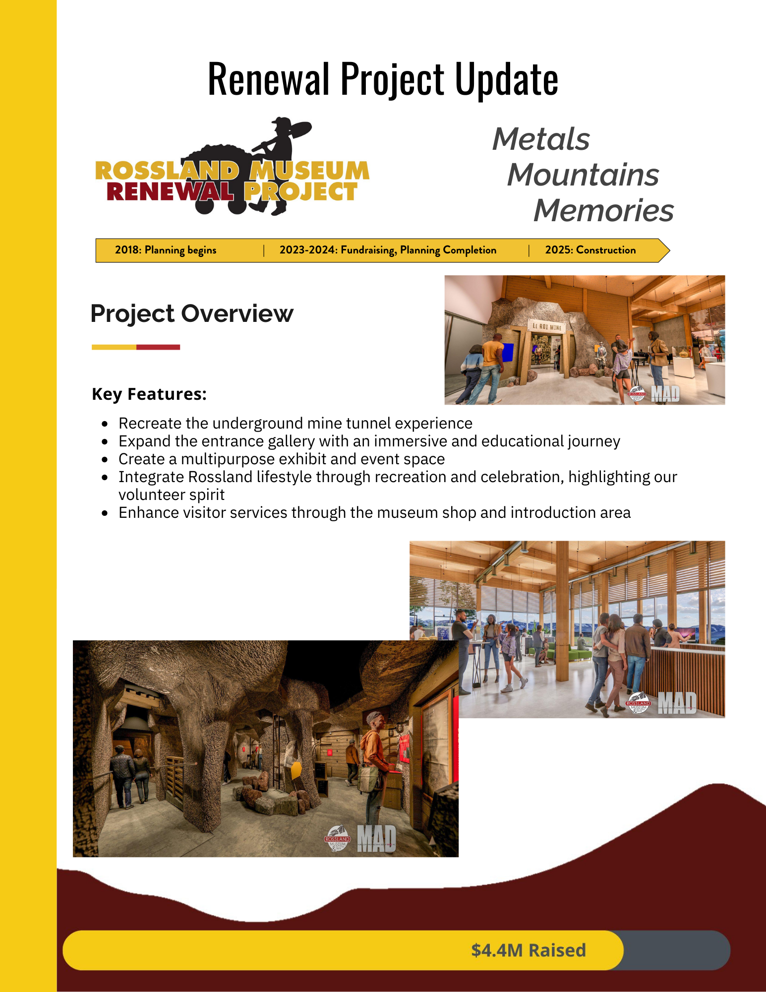 2024 Annual Report & New Board — Rossland Museum & Discovery Centre