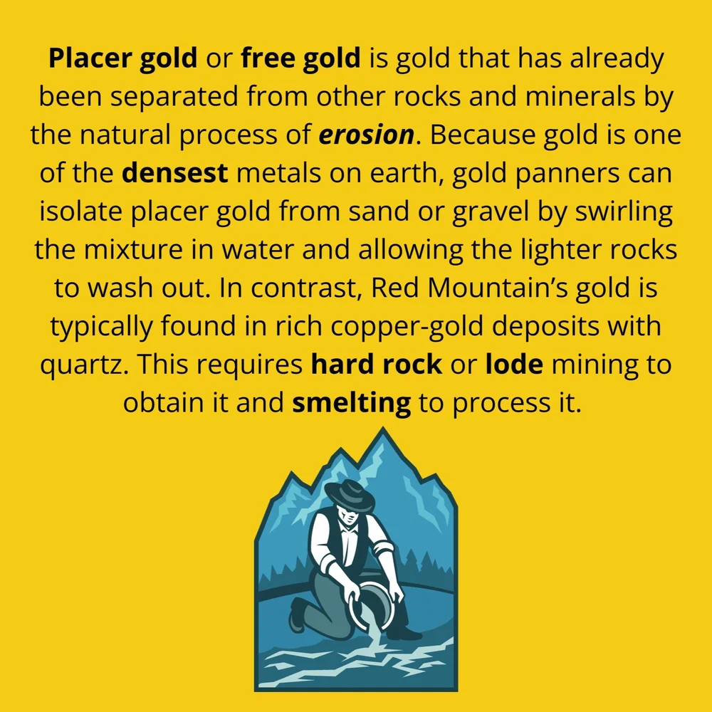 The Rossland Mines — Rossland Museum & Discovery Centre