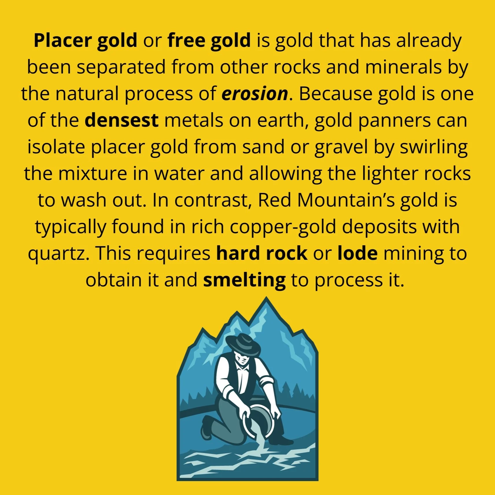 The Rossland Mines — Rossland Museum & Discovery Centre