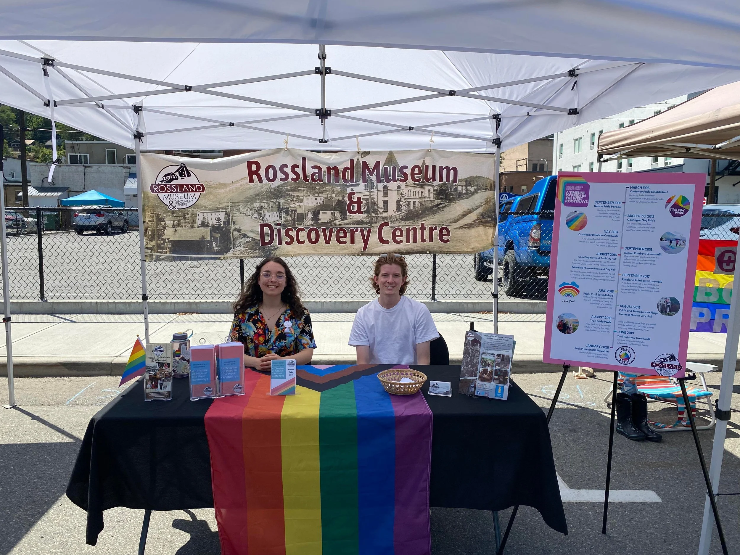 Pride 2022 - A History of Pride in the West Kootenays! — Rossland ...