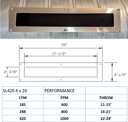 TECHNICAL — Spiral Register