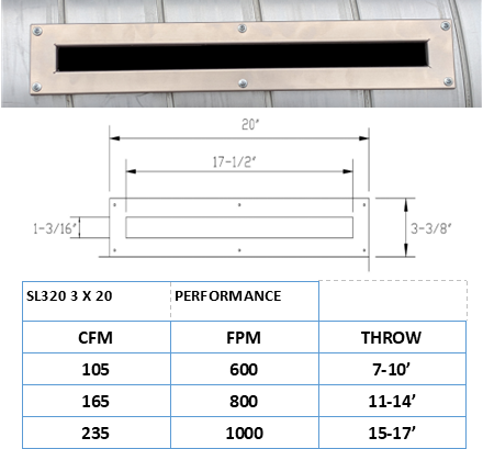 TECHNICAL — Spiral Register
