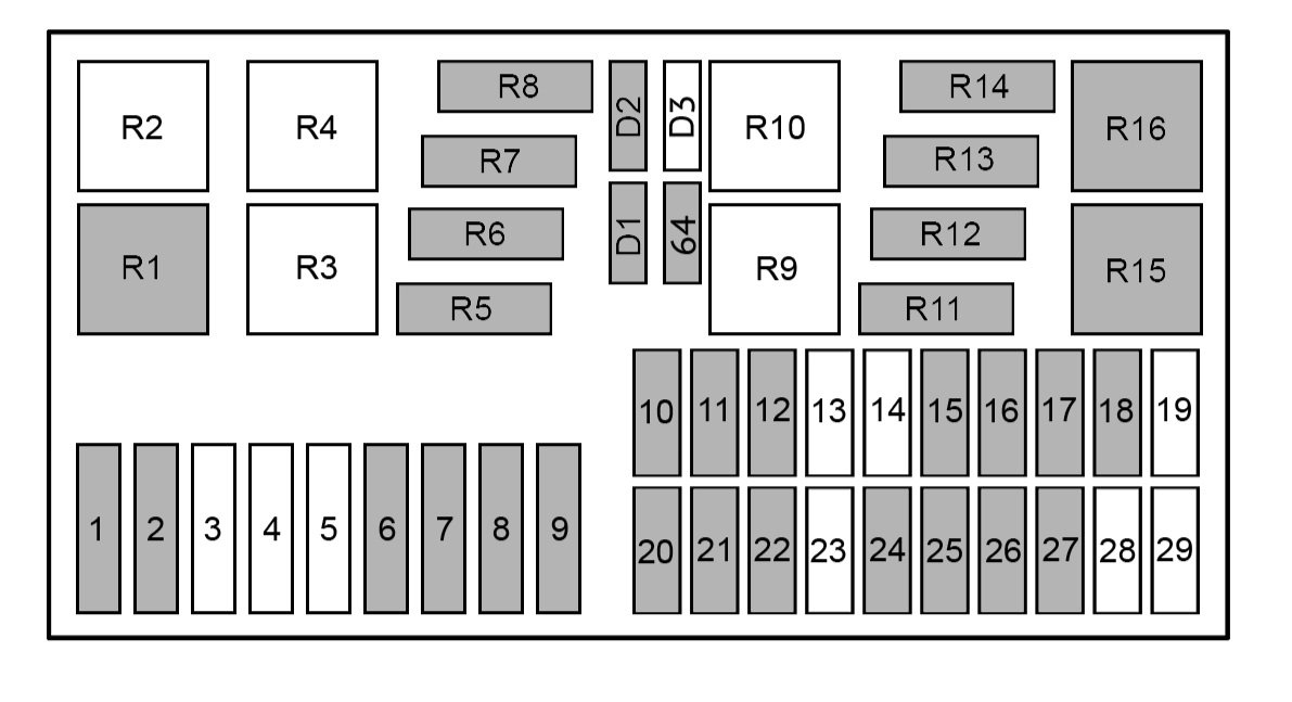 SVT Reference — FocusRush