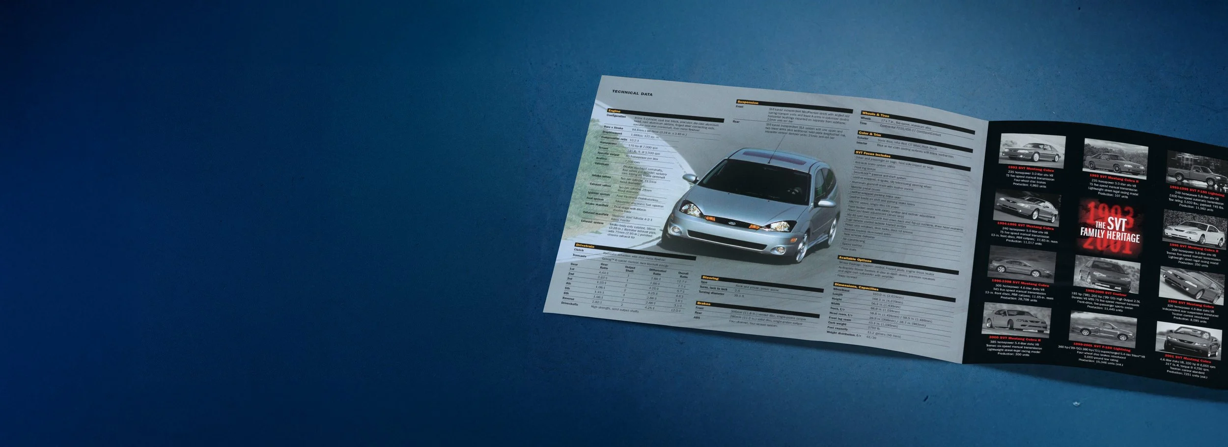 Ford Focus Reference Library — FocusRush
