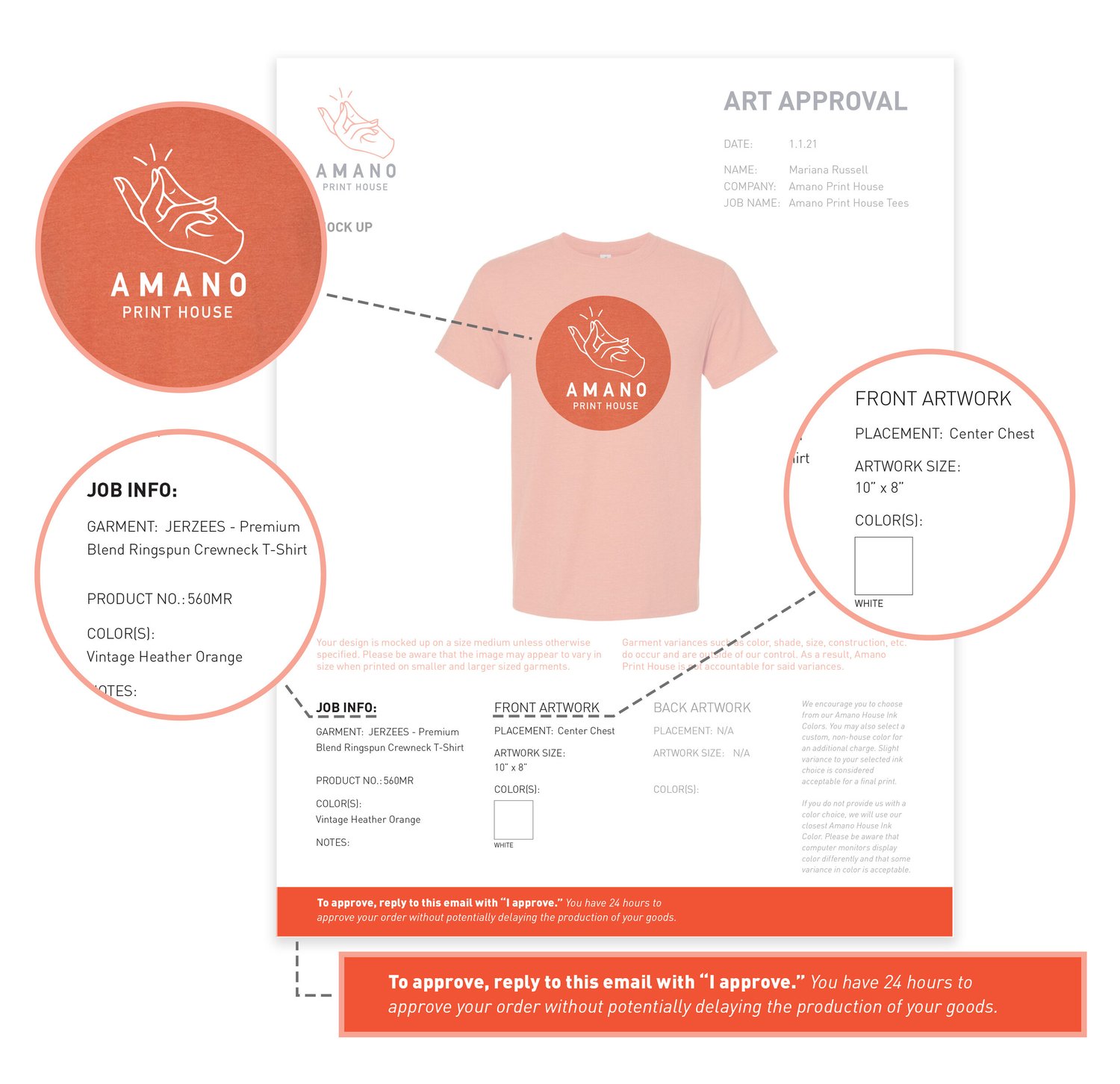 Art Approvals — Amano Print House
