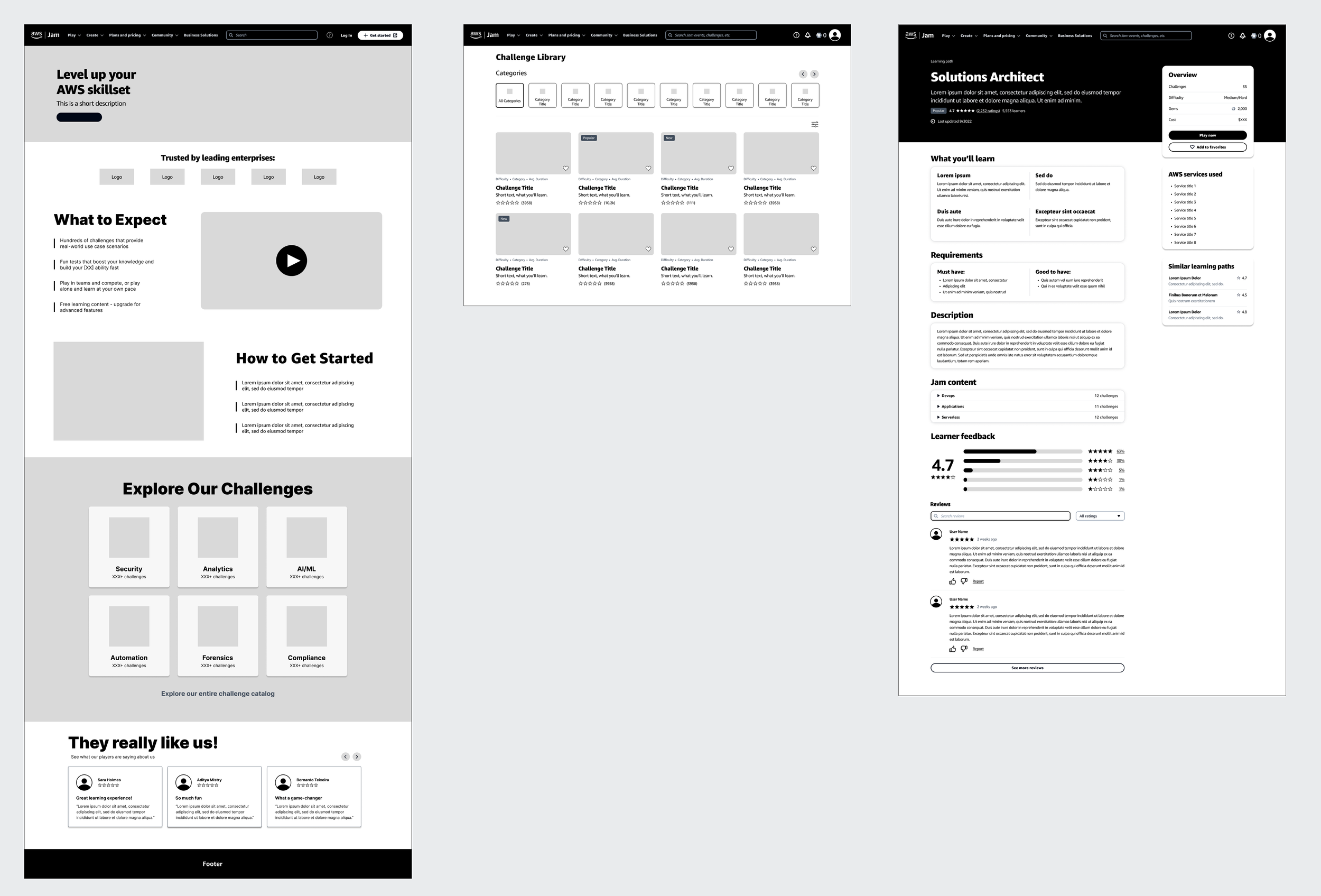 AWS Jam Self-Service — Kristen Coggan