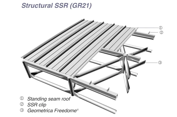 Free Form Cladding Options - The Exterior Face — Geometrica