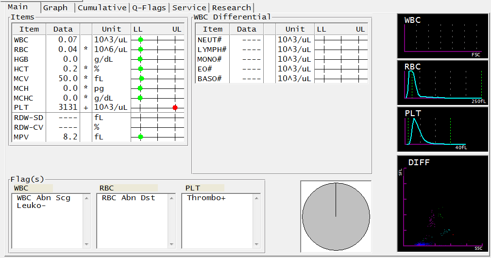 Stem Cell Therapy - Boulder, Colorado | Boulder Biologics | Jason ...