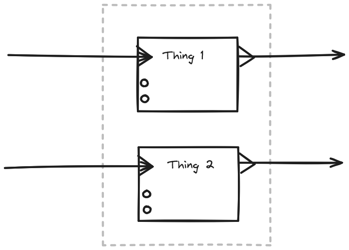 Composability: Designing a Visual Programming Language — John Austin