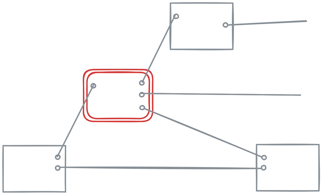 Composability: Designing a Visual Programming Language — John Austin