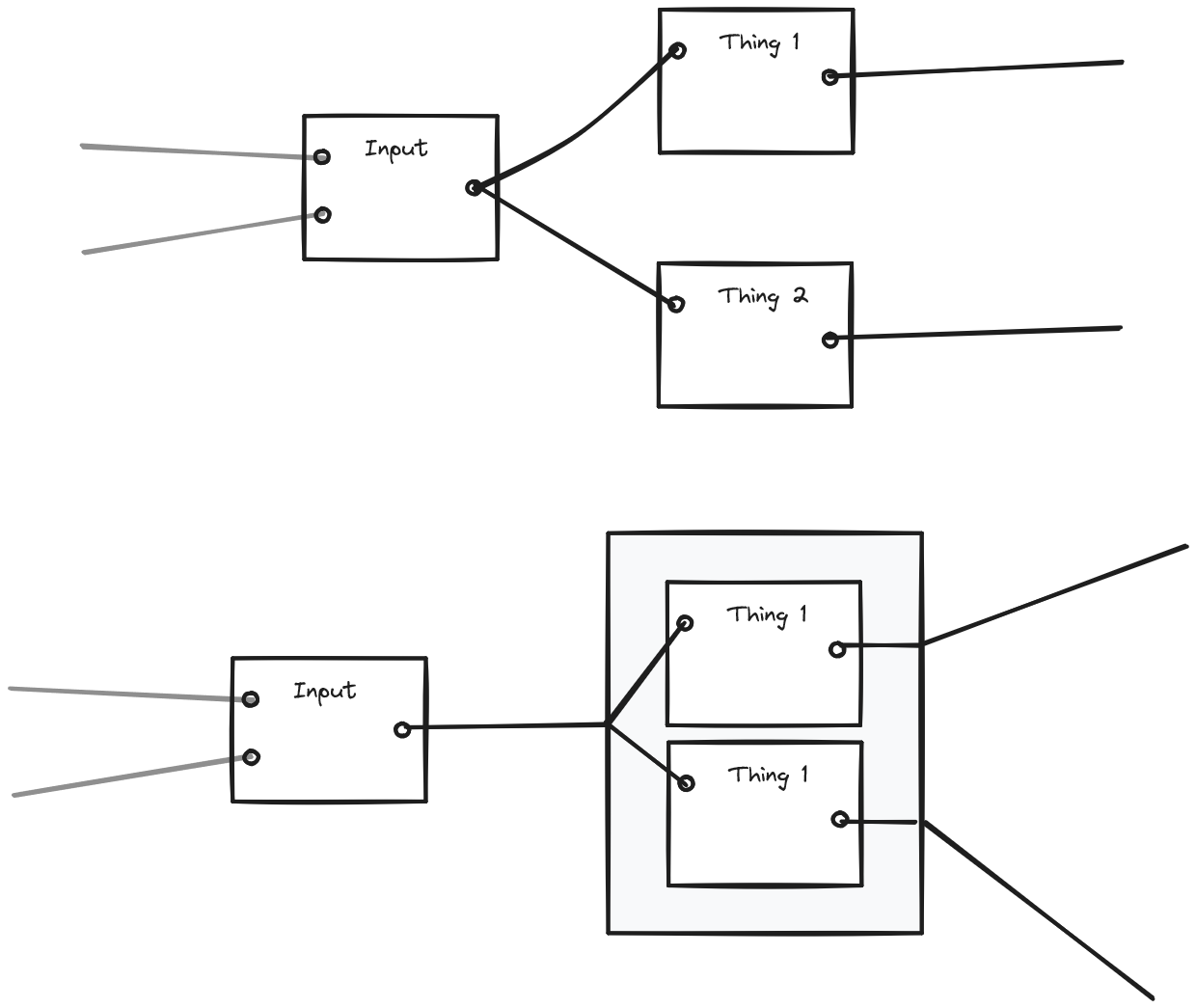 Composability: Designing a Visual Programming Language — John Austin