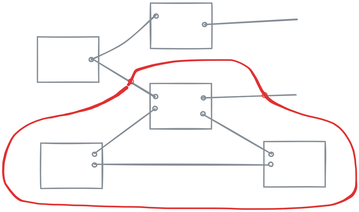 Composability: Designing a Visual Programming Language — John Austin
