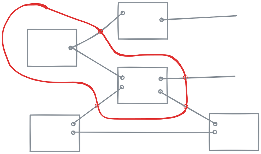 Composability: Designing a Visual Programming Language — John Austin