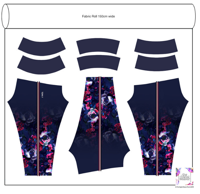 5 steps to perfect ‘Placement Print’ Designs — Sublitech Printing