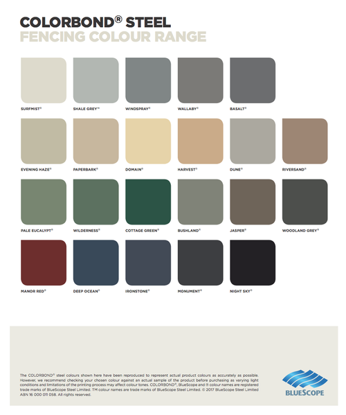 Colorbond Fencing Supplies Perth - Latest Looks and Colours