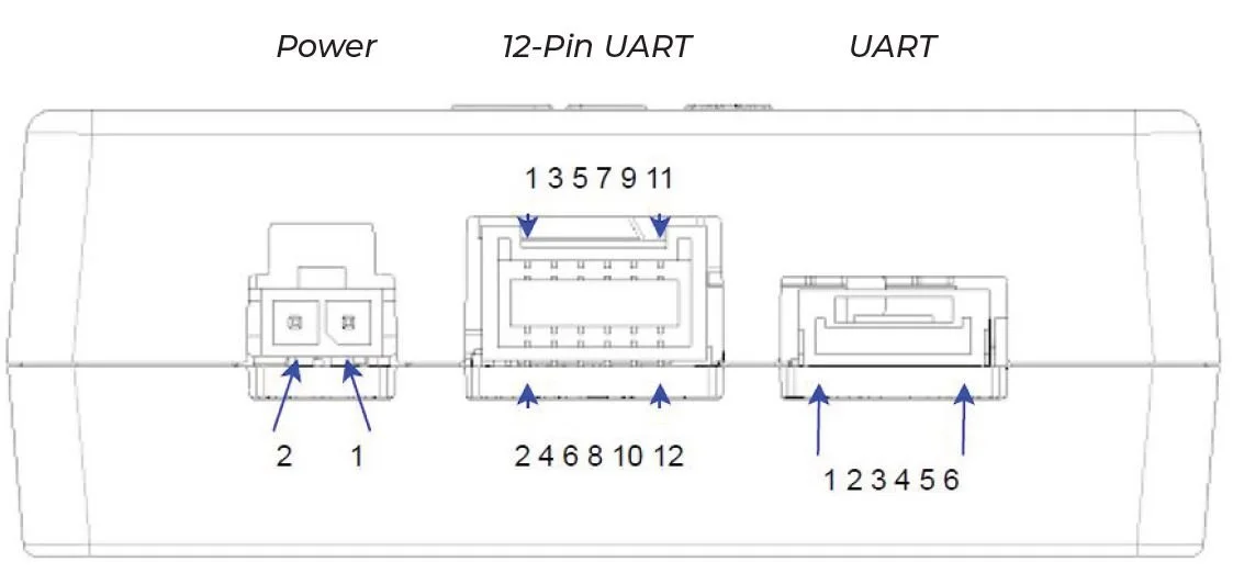 XRD2 - Connected Drones Over Cellular - Botlink