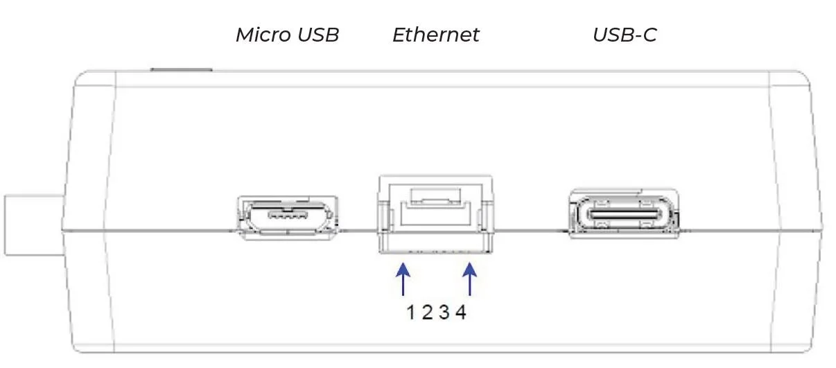 XRD2 - Connected Drones Over Cellular - Botlink